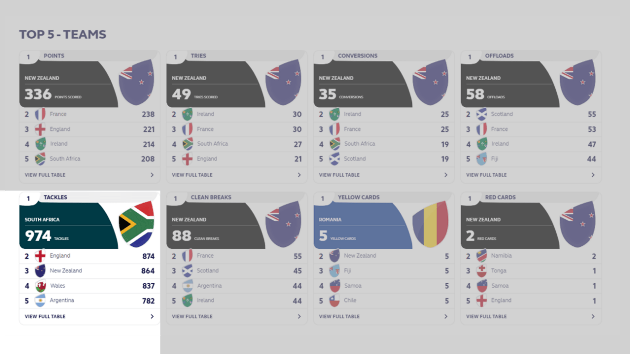 BOKKE Defense delivers another Trophy! - Pfortner